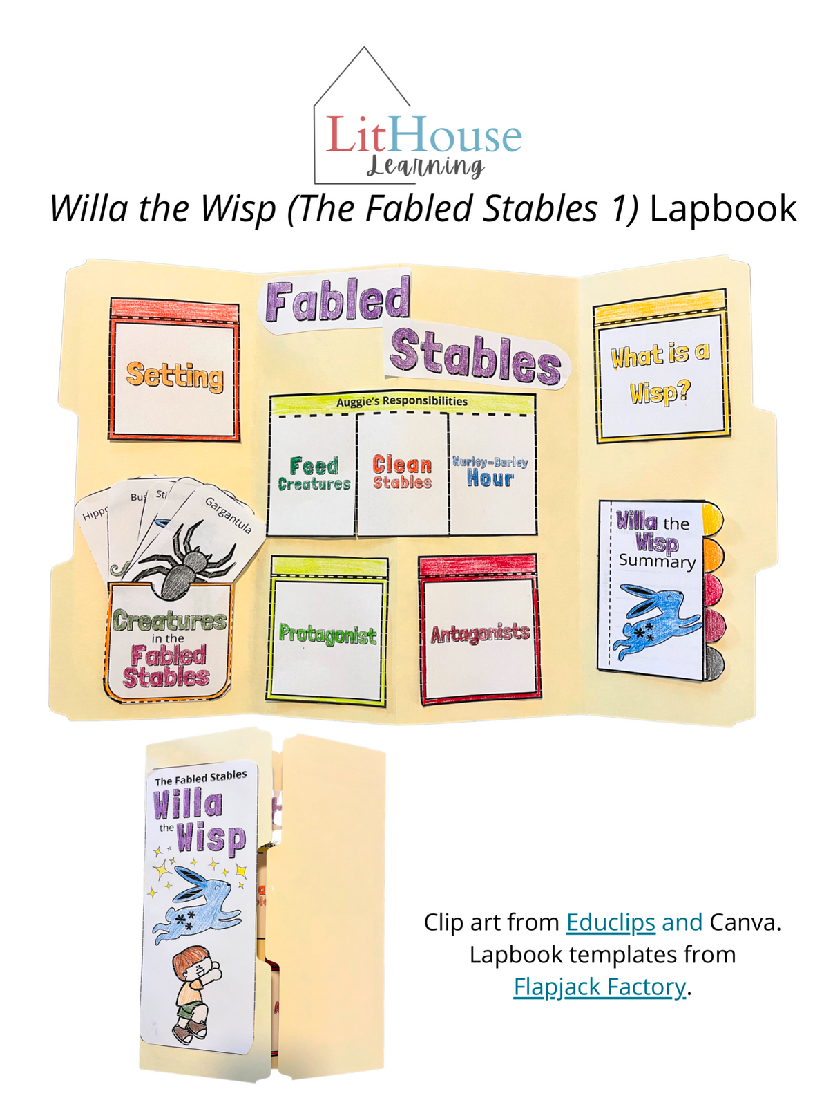 Willa the Wisp (The Fabled Stables 1) Novel Study – LitHouse Learning