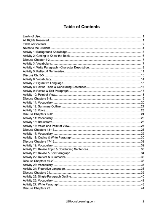 Little Women Novel Study – LitHouse Learning