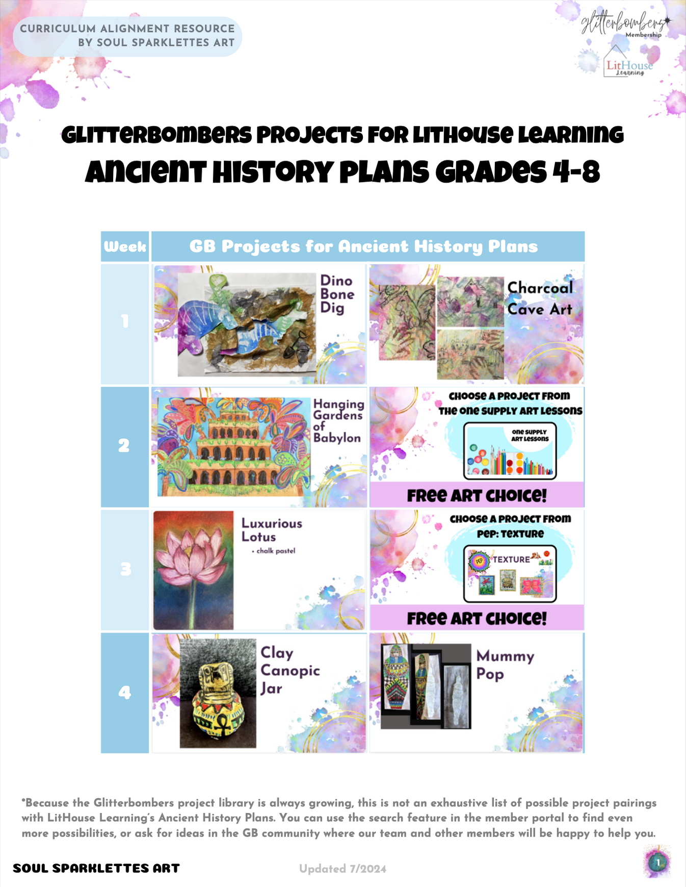 Ancient History Plans for Grades 4-8 – LitHouse Learning