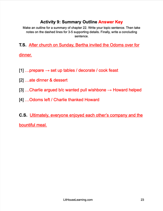 Wish Novel Study – LitHouse Learning